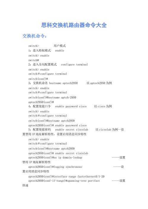 思科路由器命令大全图标