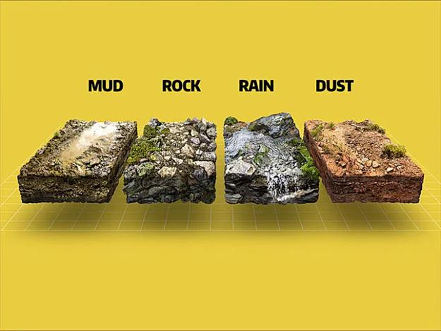 soil和dirt和mud三者的区别截图