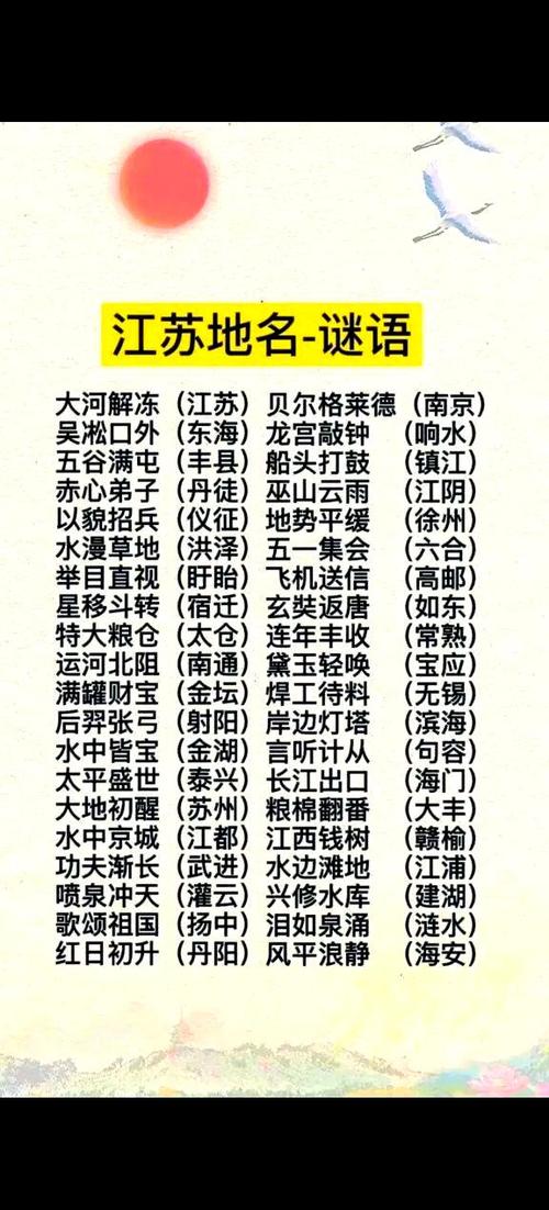 地名谜语大全及答案100个截图