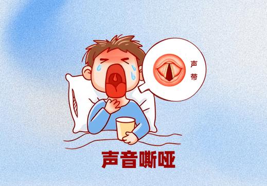 高声说话嗓子就不舒服图标