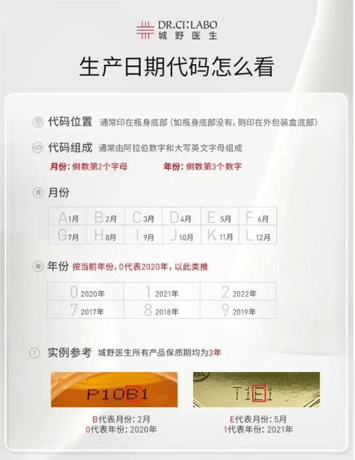看生产日期的方法图标