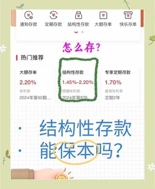 结构性存款和定期存款的区别图标