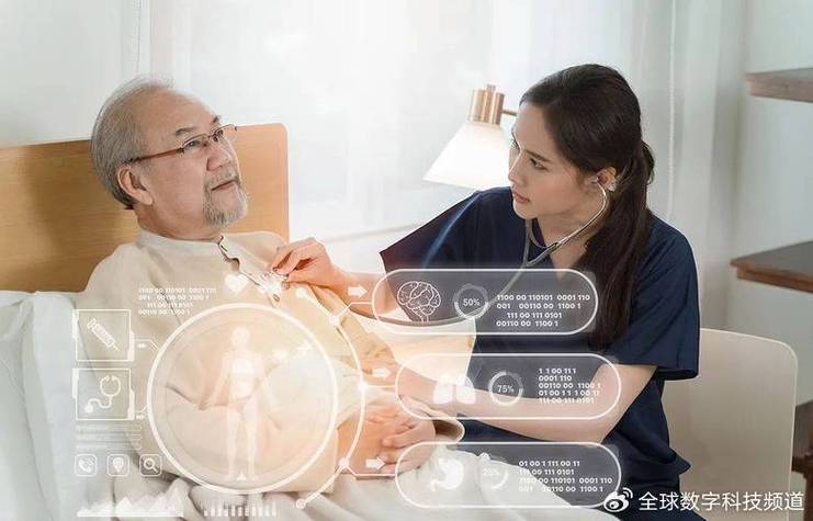 老年人炒股最建议买什么电脑图标