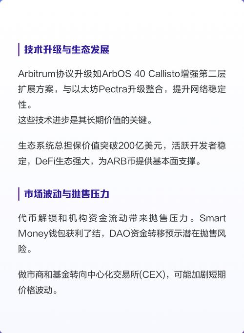 arb币未来价值图标