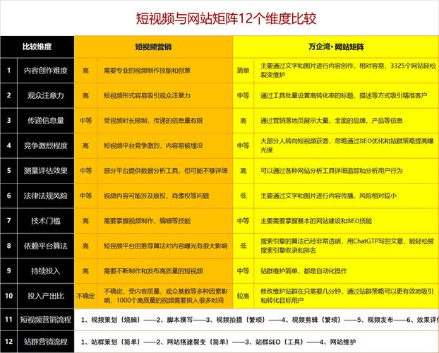 直播矩阵是什么意思图标
