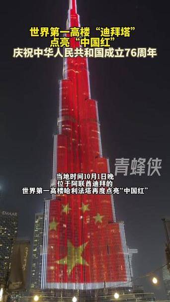 中国有哪些全球第一图标