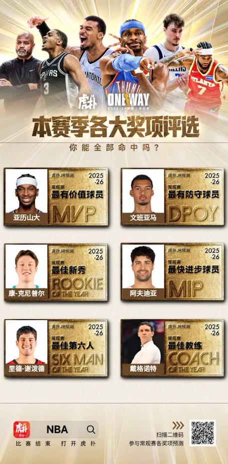 nba虎扑论坛