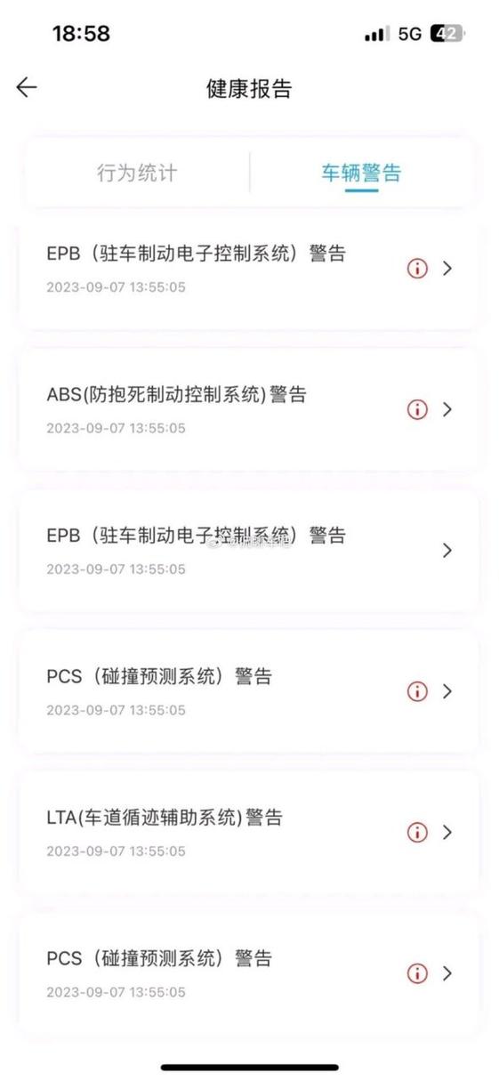 车一动就有信息提醒手机图标