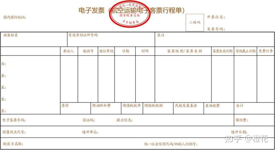 发票报销分类明细