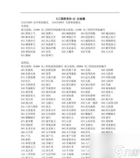 游戏里无敌秘籍的作用图标