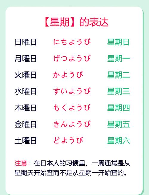 日期写01月还是1月图标