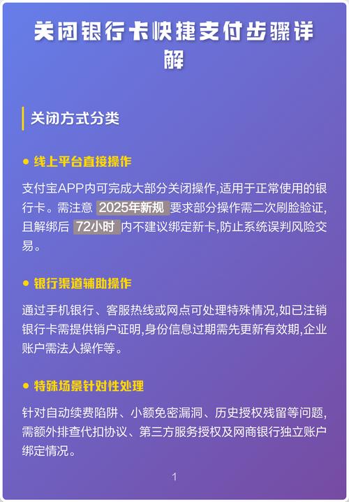 银行卡签约的快捷支付交易如何取消图标