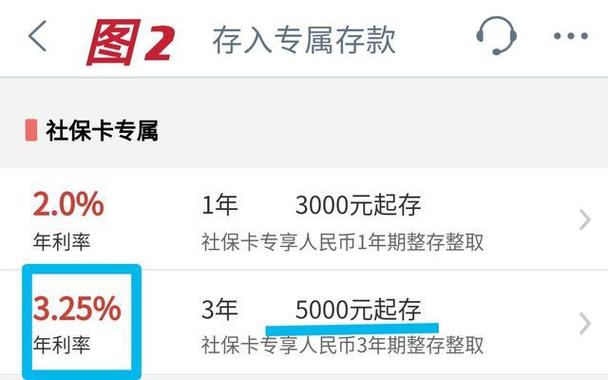 可以用手机银行存定期存款吗图标