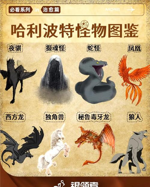 哈利波特生物介绍图标
