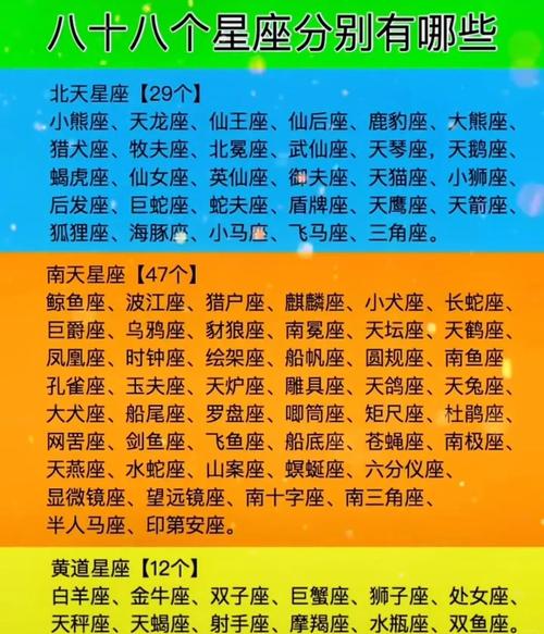 群星哪个星座最罕见图标