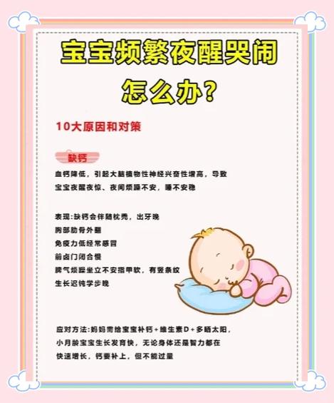 婴儿夜里哭闹是什么原因图标