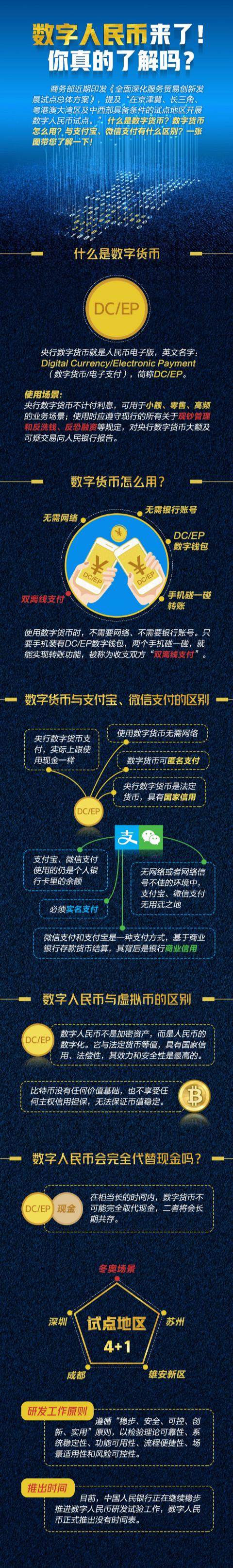 懒人币数字货币图标