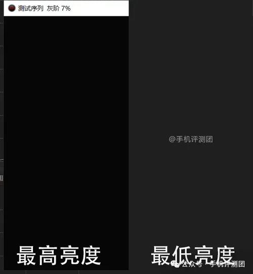 安卓修改最低亮度
