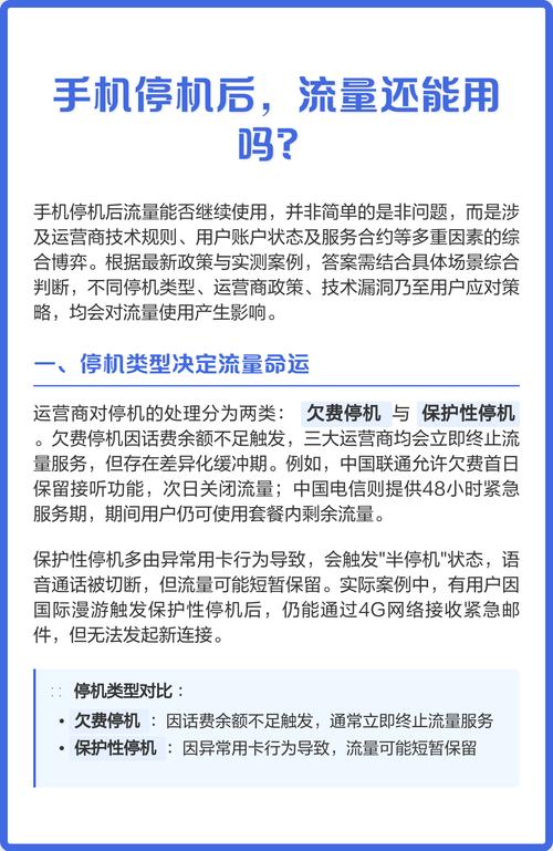停机影响使用流量吗截图