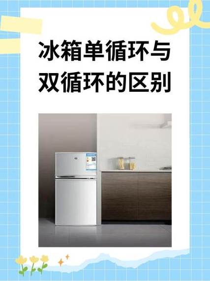 单循环和双循环的区别图标