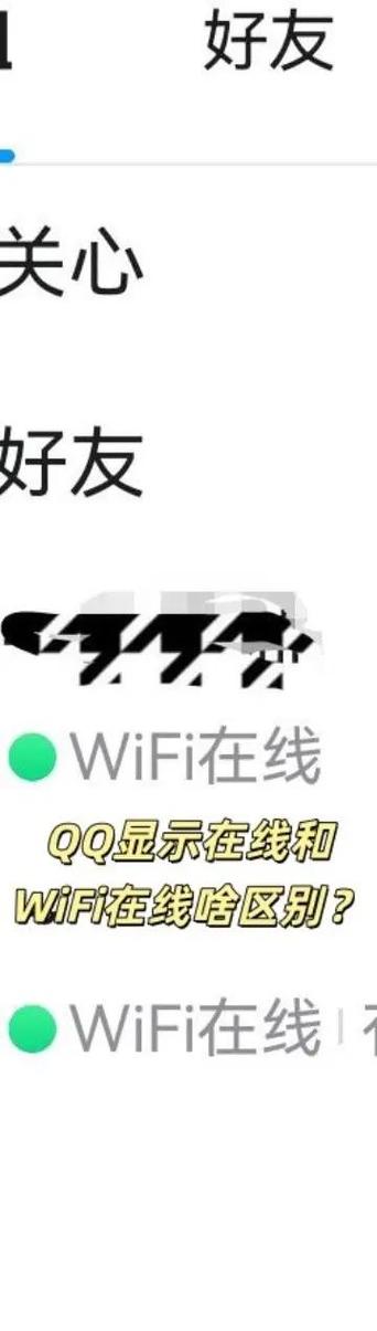 qq显示网络状态是什么意思图标