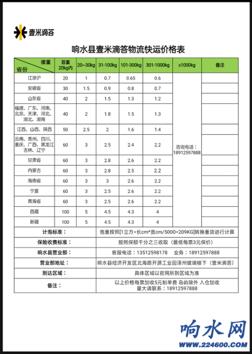 滴答收费标准图标