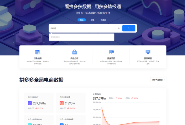 拼多多权重查询工具图标