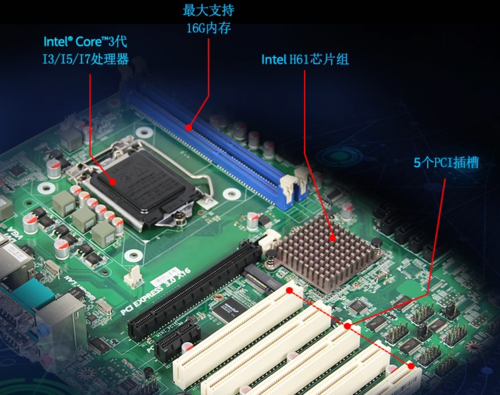 显卡插pcie1还是pcie3图标