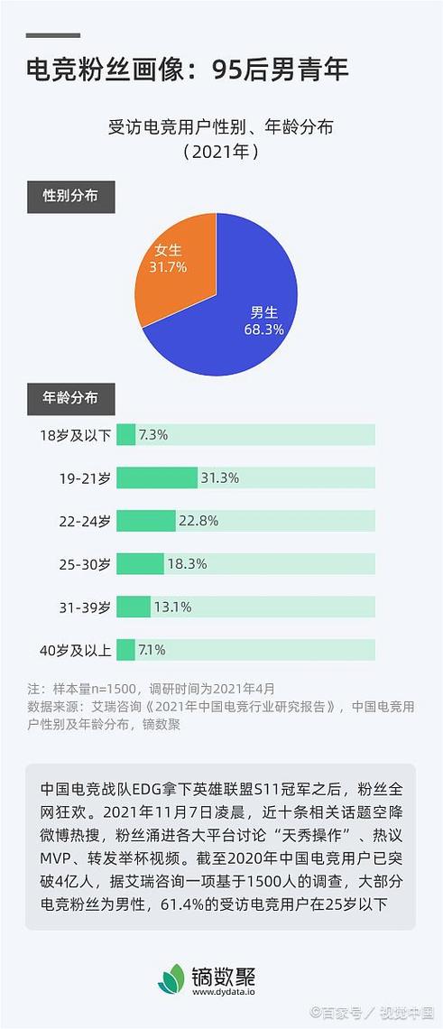 90后多大年龄了图标