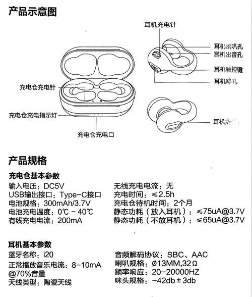 vivan耳机说明书图标