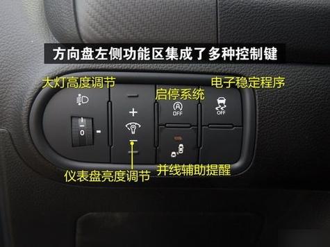 k3驾驶室按键功能图标