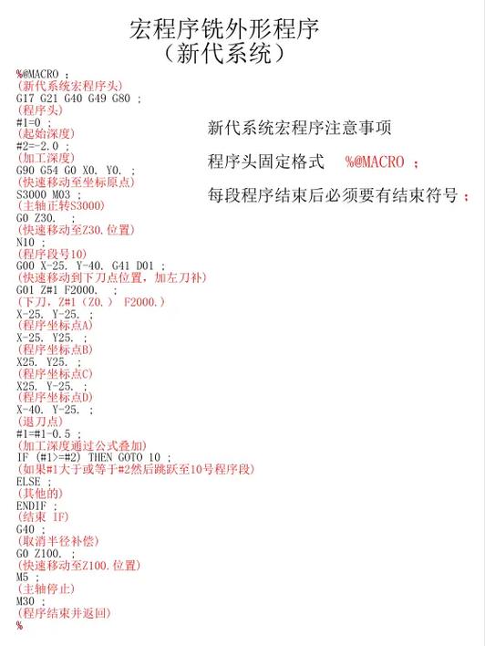 ug编程和cnc编程的区别图标