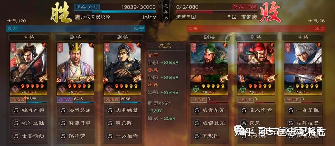 三国志战略版盾兵黑科技图标