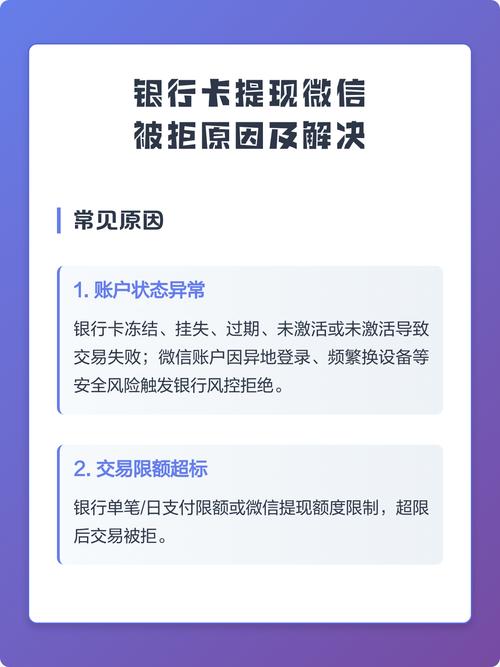 微信提现提错银行卡怎么办图标
