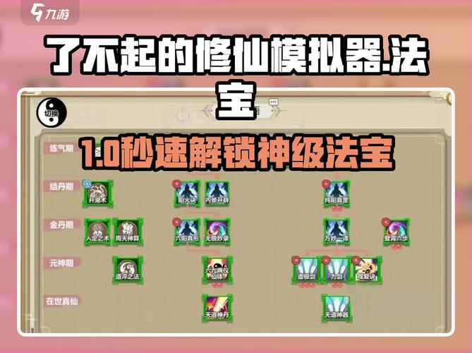 了不起的修仙模拟器五维怎么提升图标