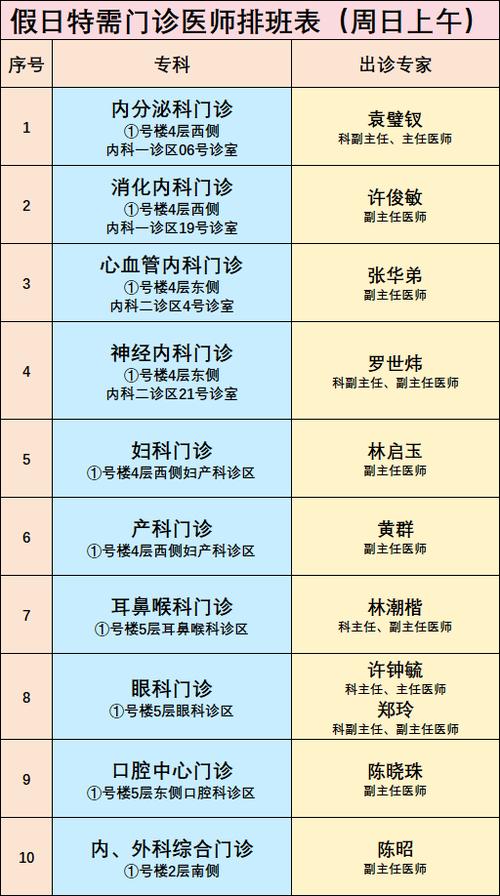 医院特需门诊什么意思图标