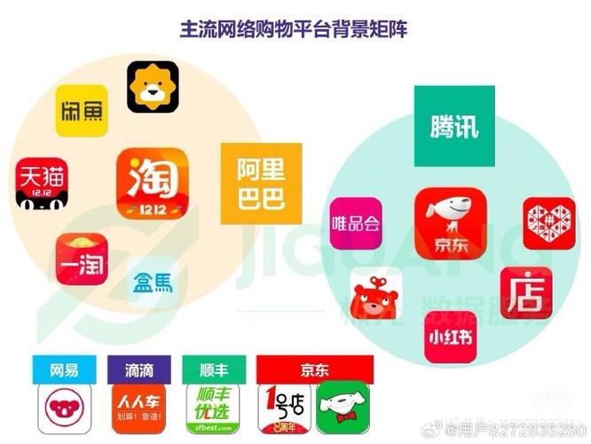 电商平台有哪些缩略图
