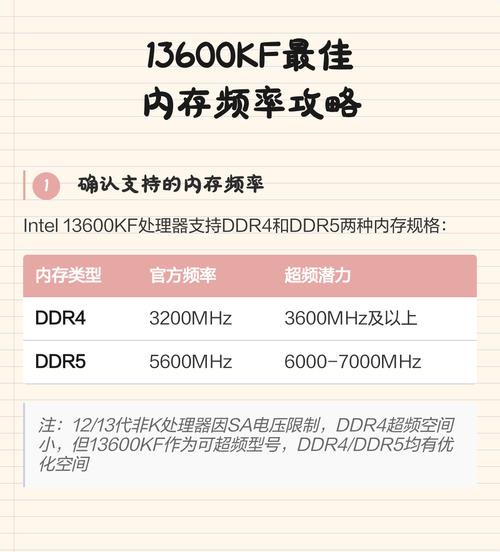 内存条怎么看频率图标