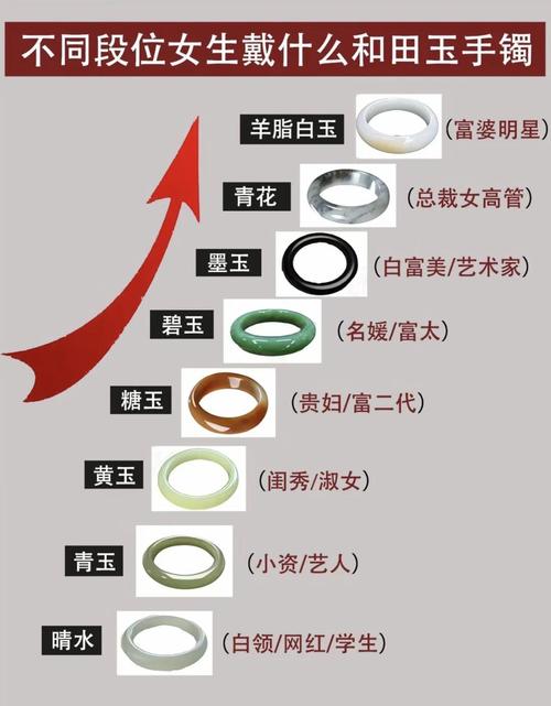 玉衡石的四种获得方式图标