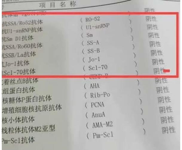 阳性指标是什么意思图标