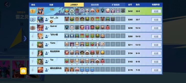 多多自走棋双人排位阵型截图