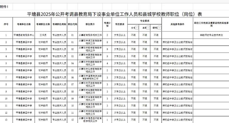 贵州省事业编招考网图标