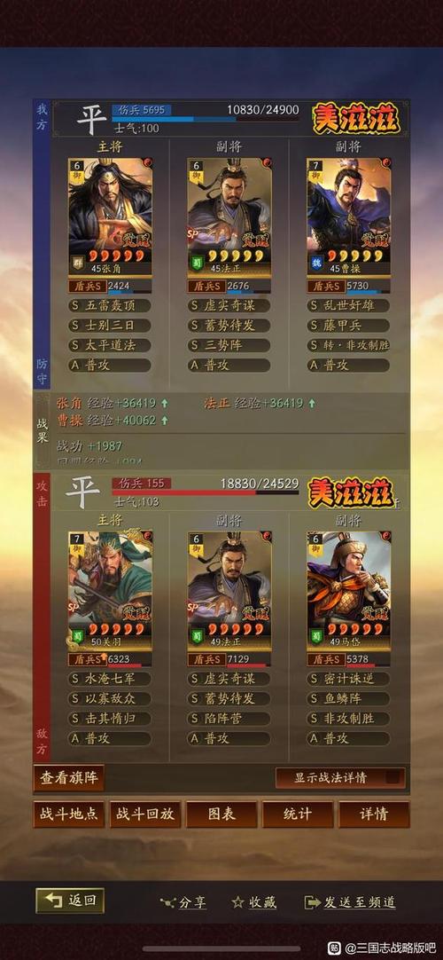 白板sp法正最厉害三个阵容图标