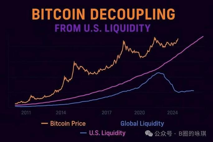 100个比特币是多少钱