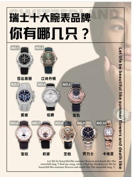 宝玑和积家哪个档次高图标