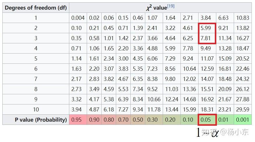 cf排位超出多少分不能排图标