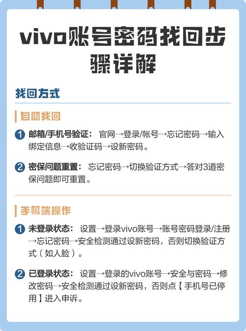 vivo激活手机密码忘记了怎么办图标