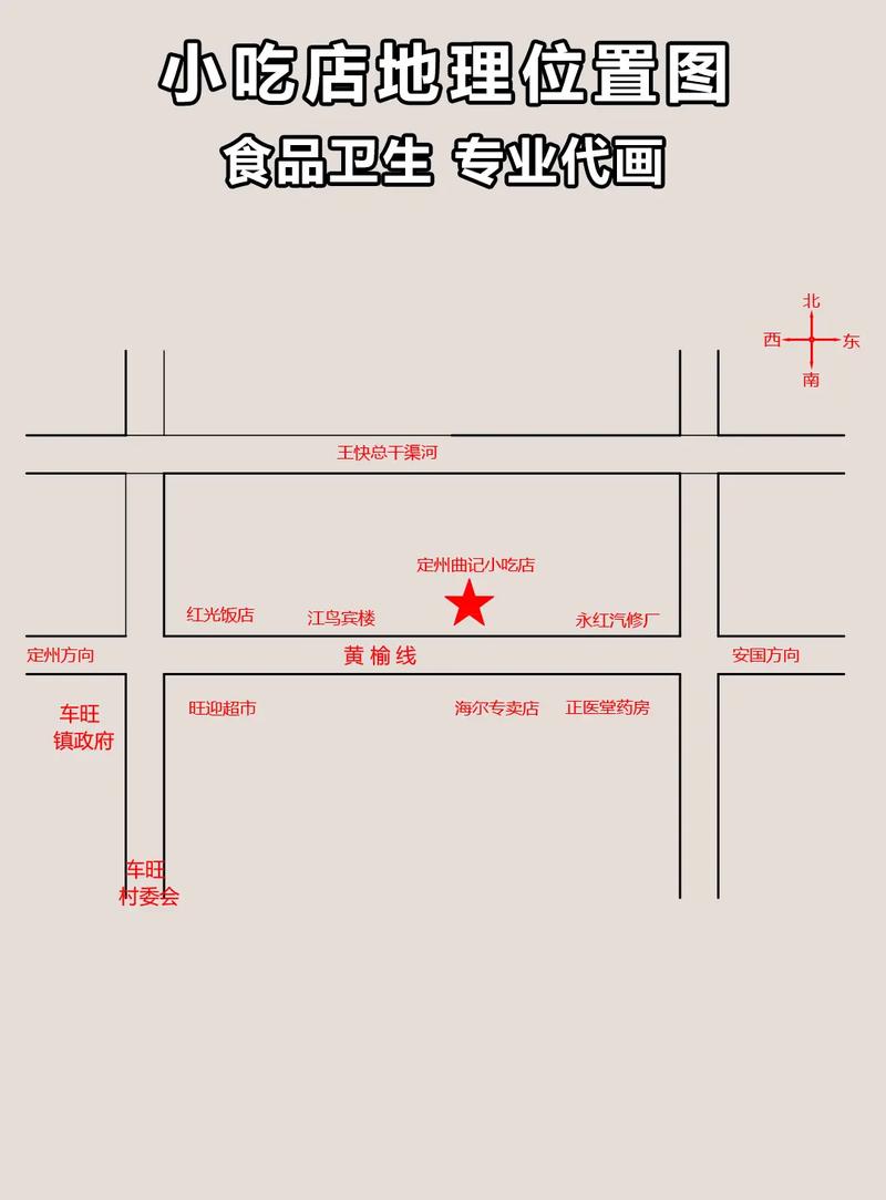 神柱的准确位置图截图