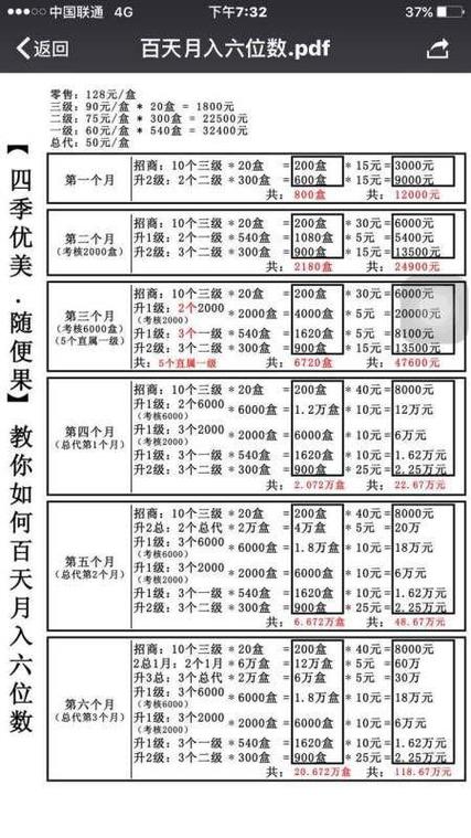 代理随便果赚钱吗图标