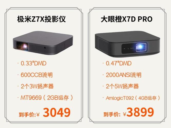极米和小米哪个好图标